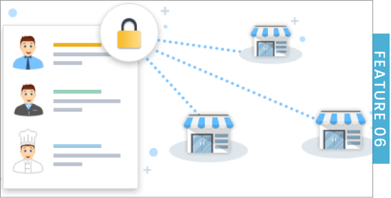 Best POS & Restaurant Billing Software System in Qatar | FSQATAR